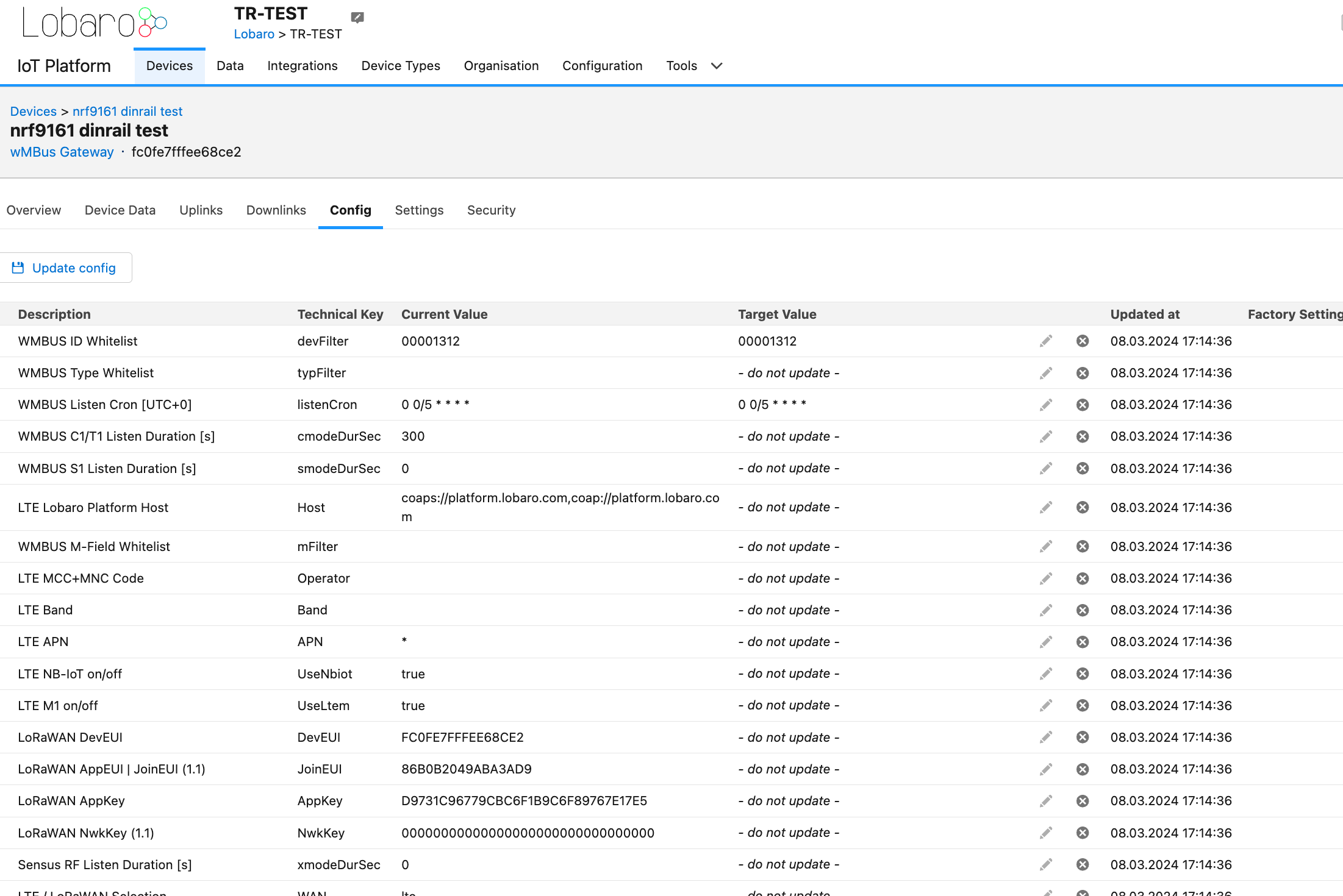 Overview | Lobaro Documentation